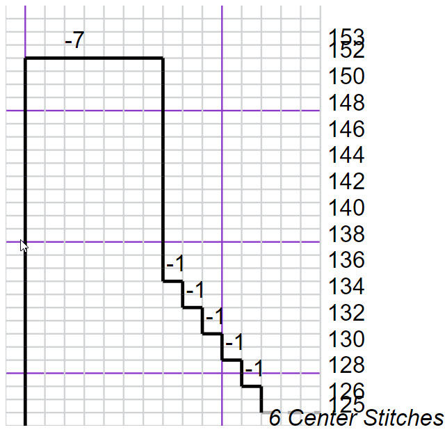 Machine Knitting | Success Starts with Planning: Your Machine Knitting ...